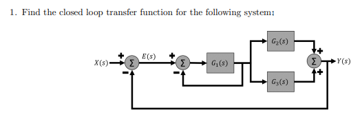 Solved 1. ﻿Find the closed loop transfer function for the | Chegg.com
