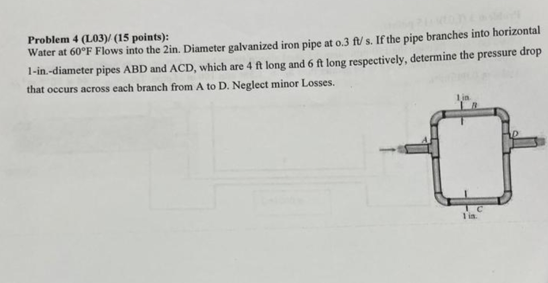 Solved Problem 4 (L03)/ ( 15 ﻿points):Water at 60°F ﻿Flows | Chegg.com