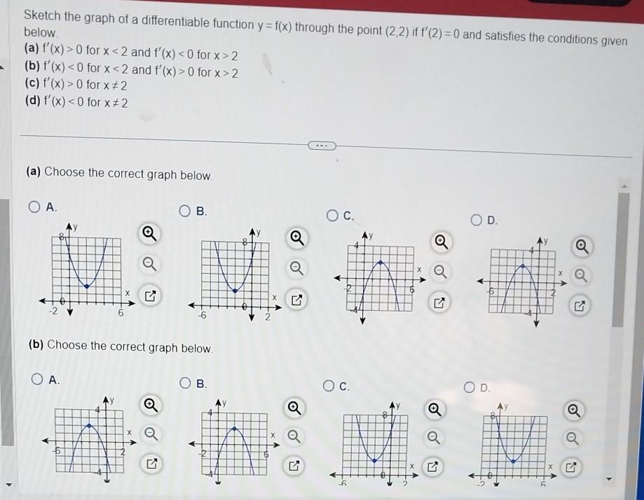 Solved Sketch the graph of a differentiable function y=f(x) | Chegg.com