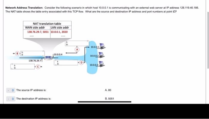Solved Network Address Translation: Consider the following | Chegg.com
