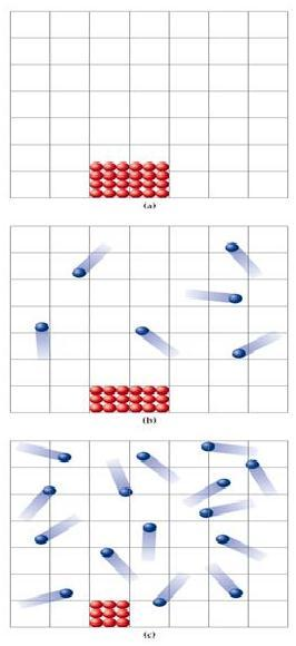 Solved 1. Consider the following generic equilibrium in | Chegg.com