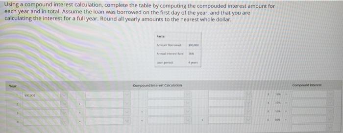Solved Using a compound interest calculation, complete the | Chegg.com