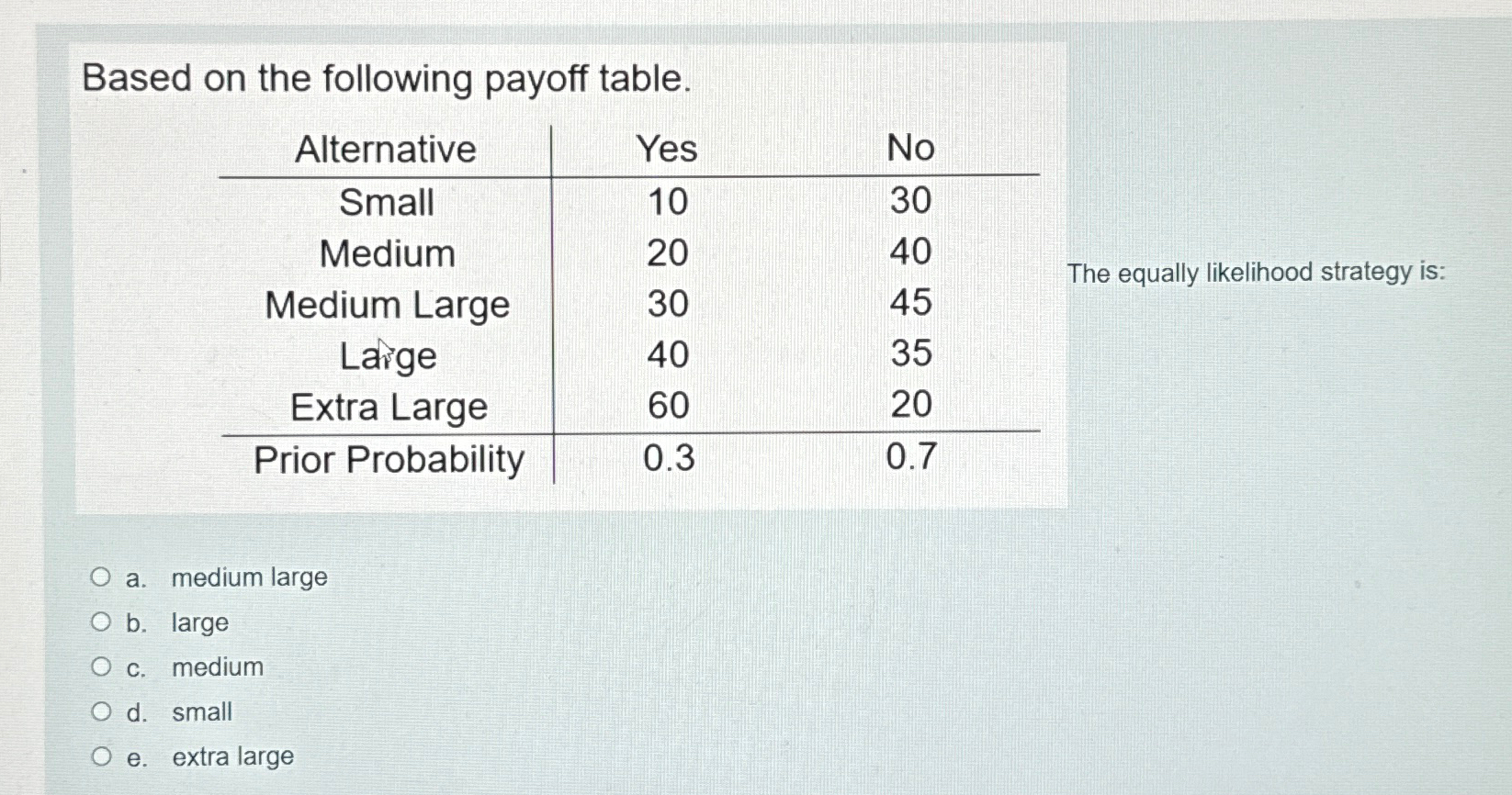 Solved Based on the following payoff | Chegg.com