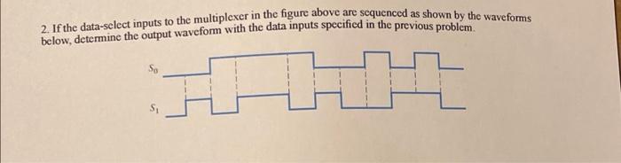Solved 2. If the data-select inputs to the multiplexer in | Chegg.com