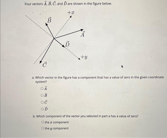 Solved Four vectors A,B,C, and D are shown in the figure | Chegg.com