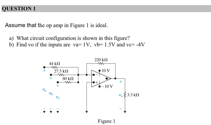 Solved QUESTION 1 Assume that the op amp in Figure 1 is | Chegg.com