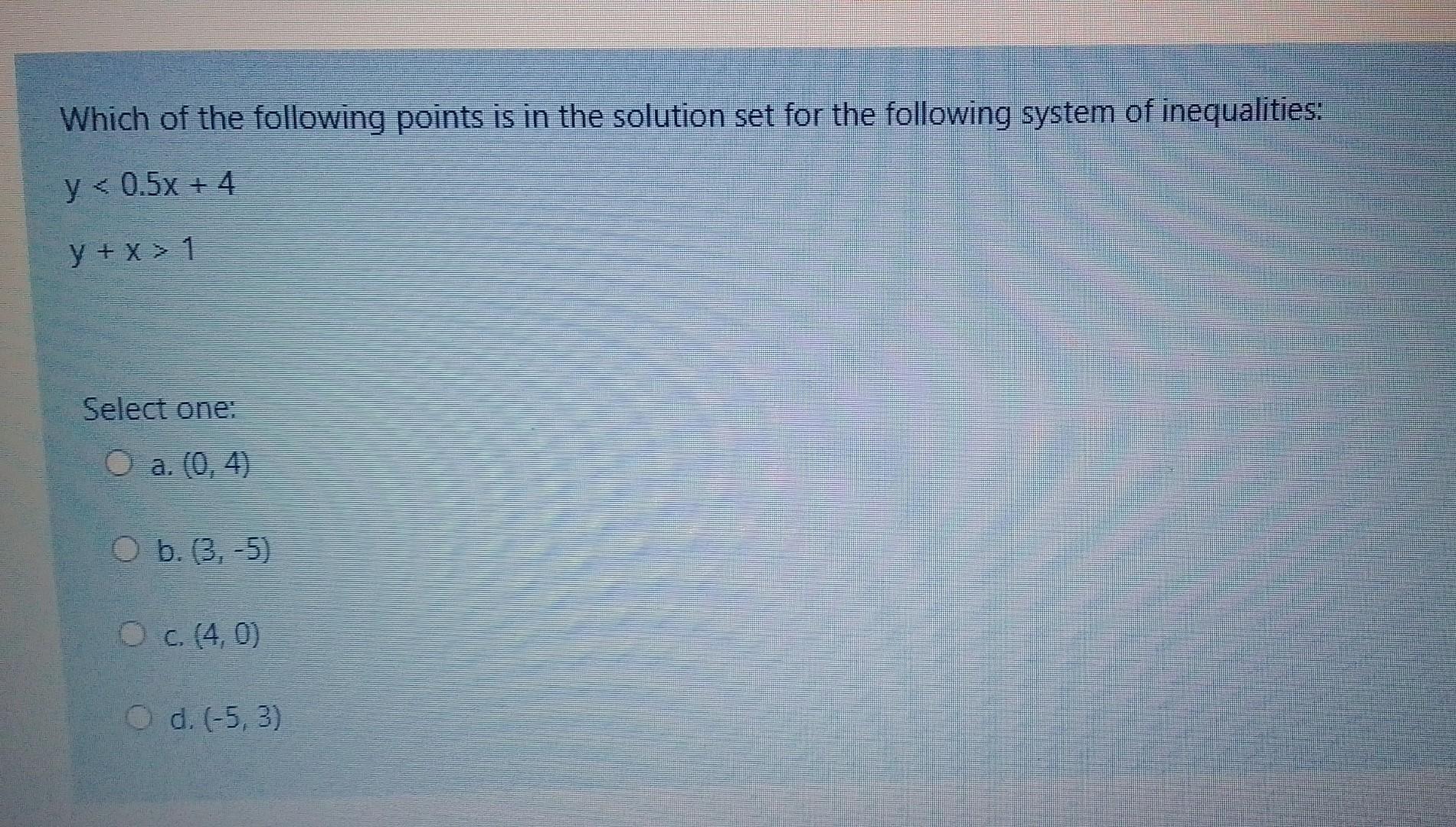 Solved Which of the following points is in the solution set | Chegg.com