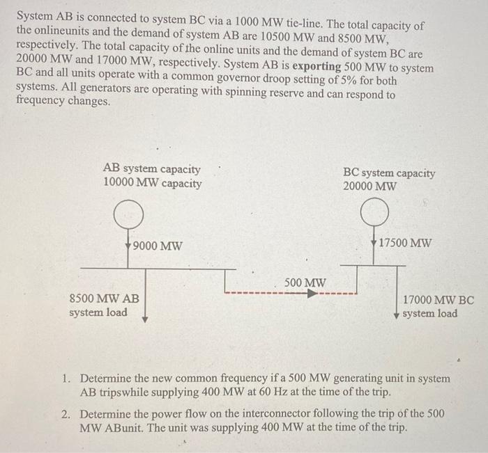 Solved System AB is connected to system BC via a 1000 MW | Chegg.com