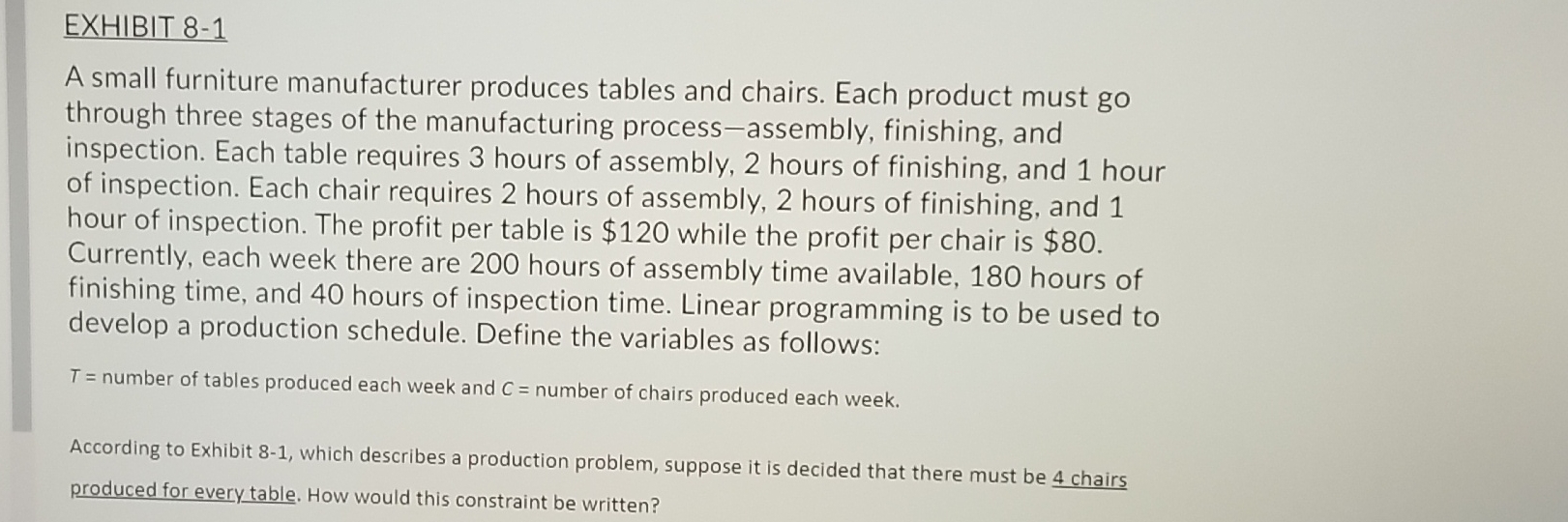 Solved EXHIBIT 8-1A small furniture manufacturer produces | Chegg.com