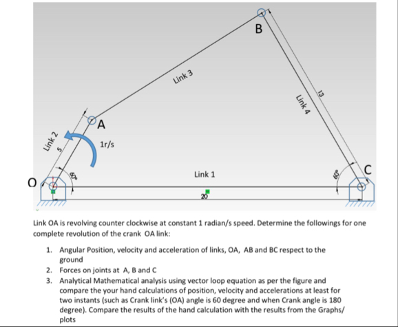 Link OA is revolving counter clockwise at constant 1 | Chegg.com