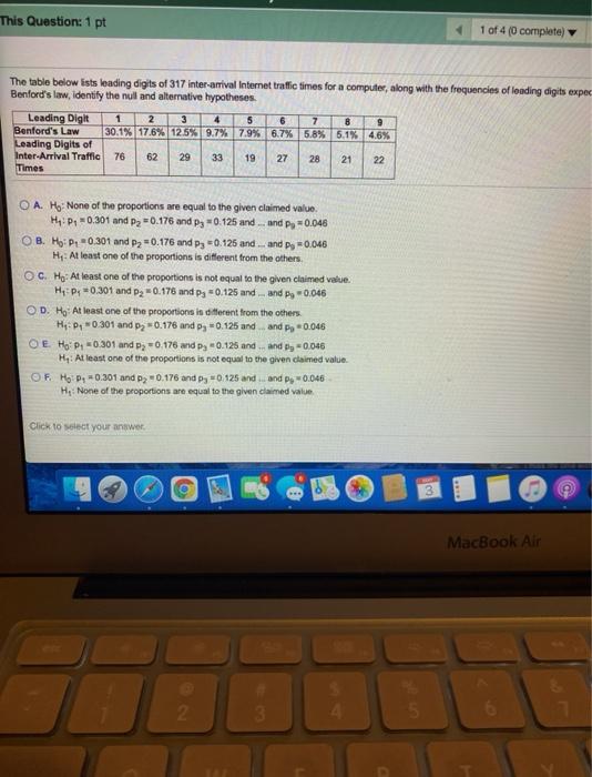 Solved This Question: 1 pt 1 of 4 (0 complete) The table | Chegg.com