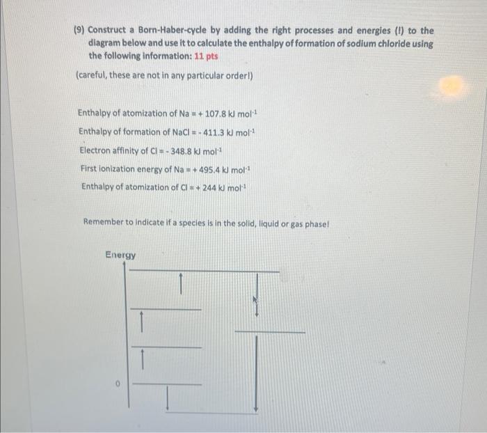Solved (9) Construct a Born-Haber-cycle by adding the right | Chegg.com