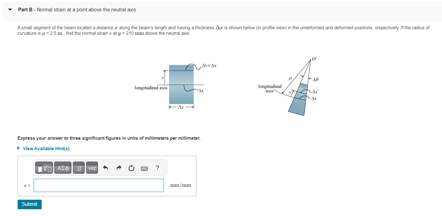 Solved Part B - ﻿Normal strain at a point above the neutral | Chegg.com