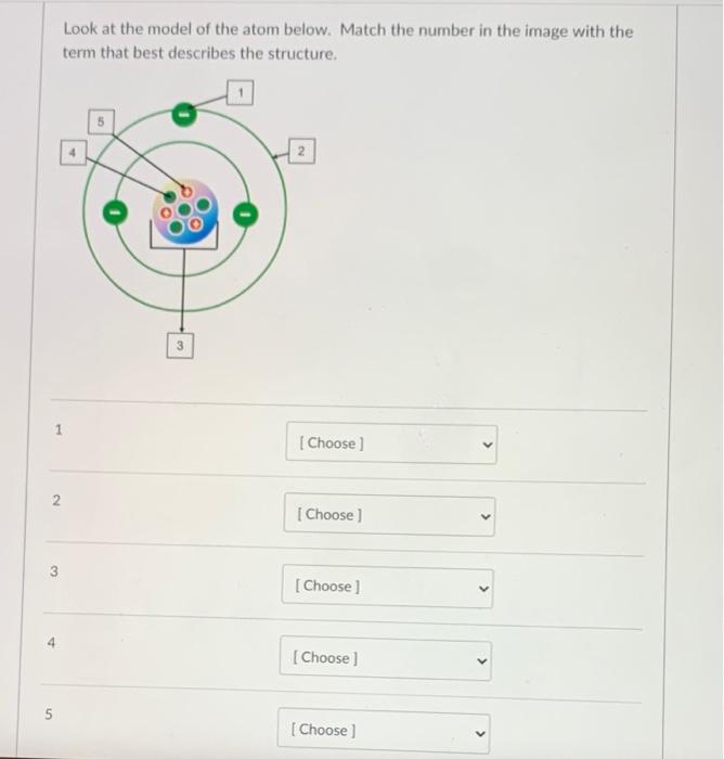 Solved Look at the model of the atom below. Match the number | Chegg.com