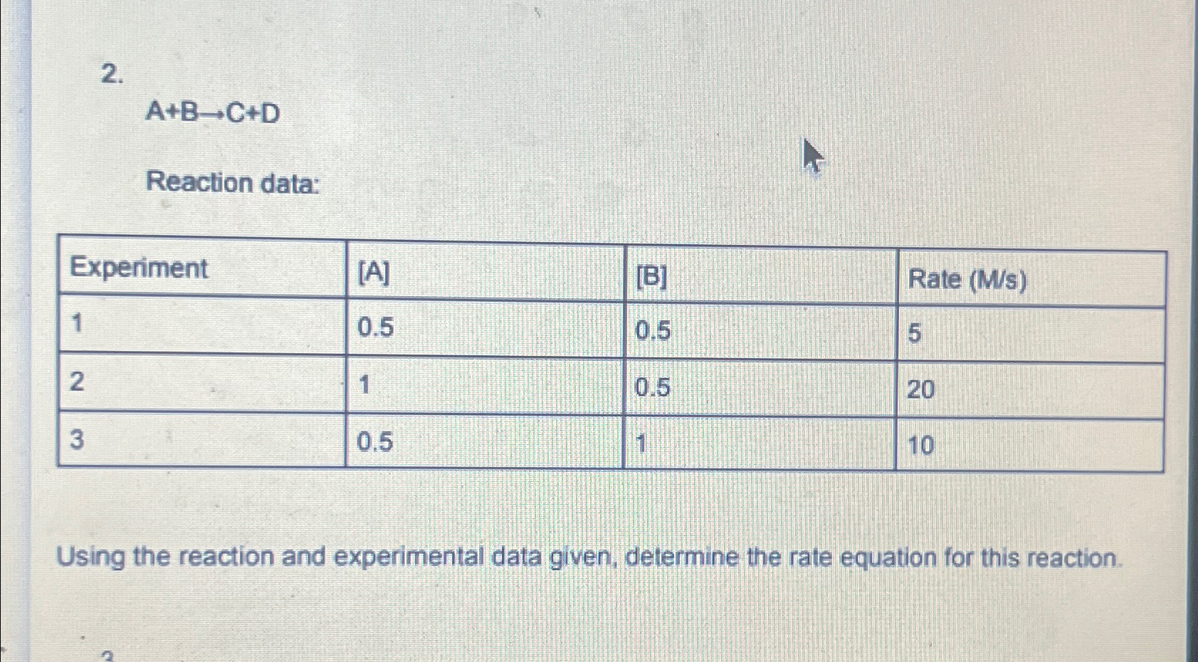 Solved A+B→C+DReaction data:\table[[Experiment,A,B,Rate (Ms) | Chegg.com