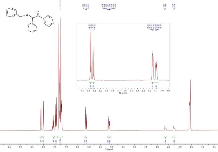 Solved Does the 1H NMR spectrum of the reduced product from | Chegg.com