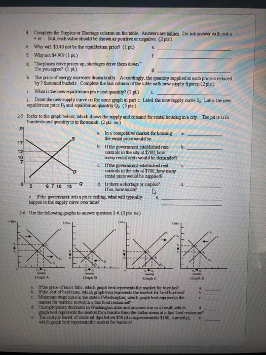 Solved Problem Set 2 Name: Supply & Demand Test your | Chegg.com