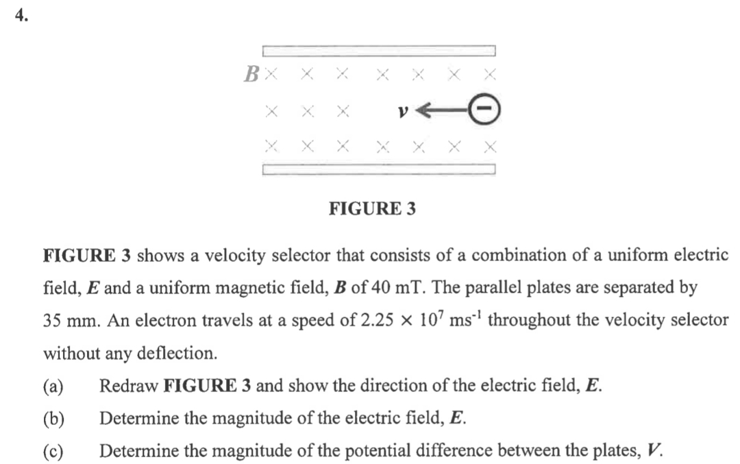 Solved FIGURE 3FIGURE 3 ﻿shows a velocity selector that | Chegg.com