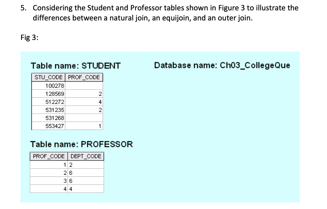 Solved Considering the Student and Professor tables shown in | Chegg.com