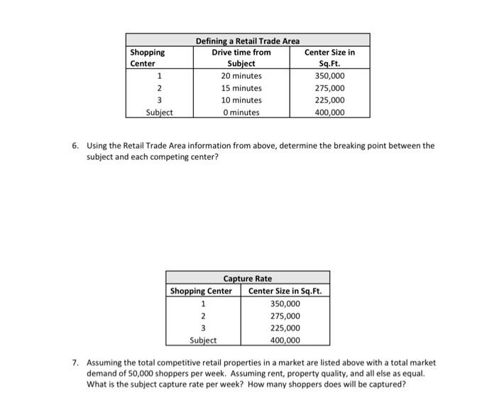 Solved 6. Using the Retail Trade Area information from | Chegg.com