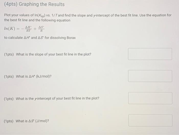 Solved (2pts) Enthalpy and Entropy Changes of Dissolving | Chegg.com