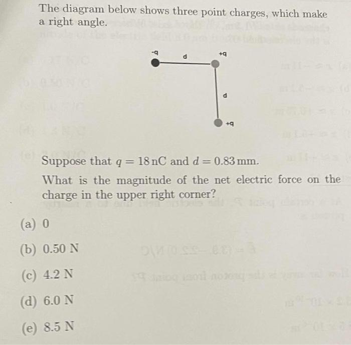 Solved The diagram below shows three point charges, which | Chegg.com