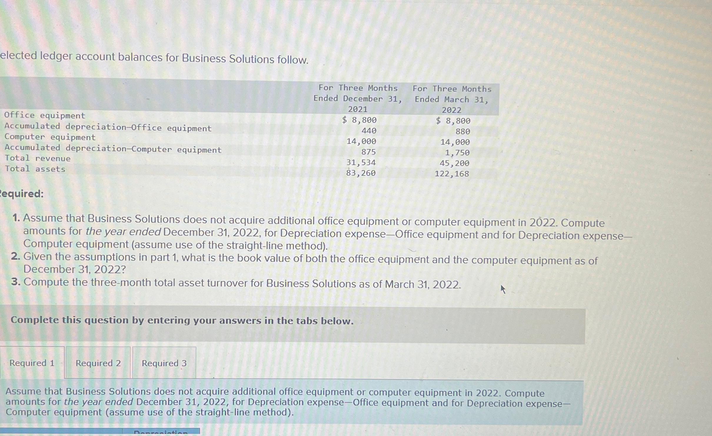 Solved elected ledger account balances for Business | Chegg.com