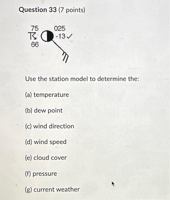 Solved Question 33 (7 points) Use the station model to | Chegg.com