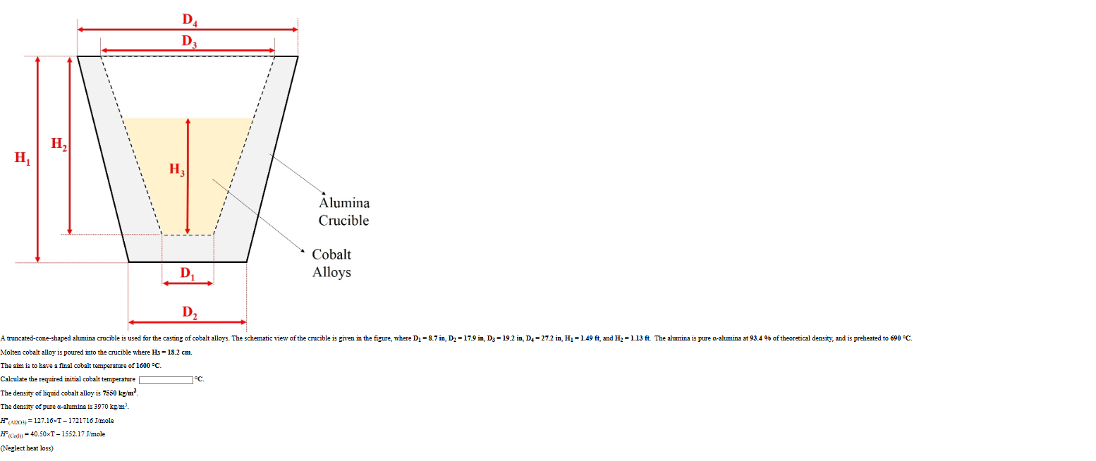 Solved A truncated-cone-shaped alumina crucible is ﻿used for | Chegg.com