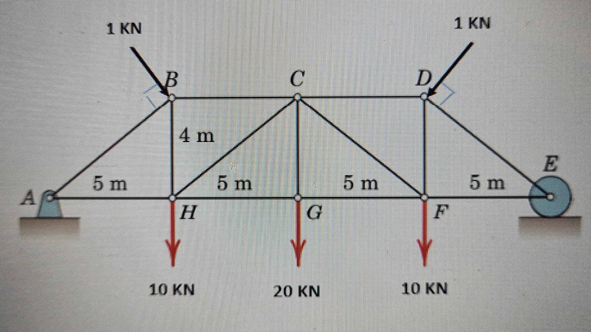 Solved 1 KN 1 KN B C D 4 m E 5 m 5 m 5 m 5 m А a P 10 KN 20 | Chegg.com