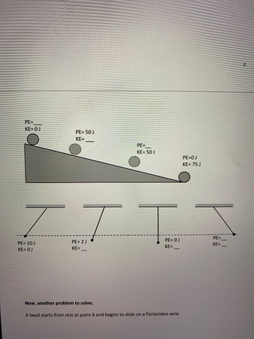 Solved PE= 50) PE= KE= 50J PE=0 KE= 75 ) PE=2) PE=10) KE=0J | Chegg.com