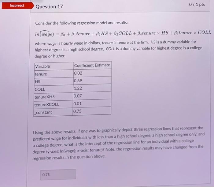 Solved Consider the following regression model and results: | Chegg.com