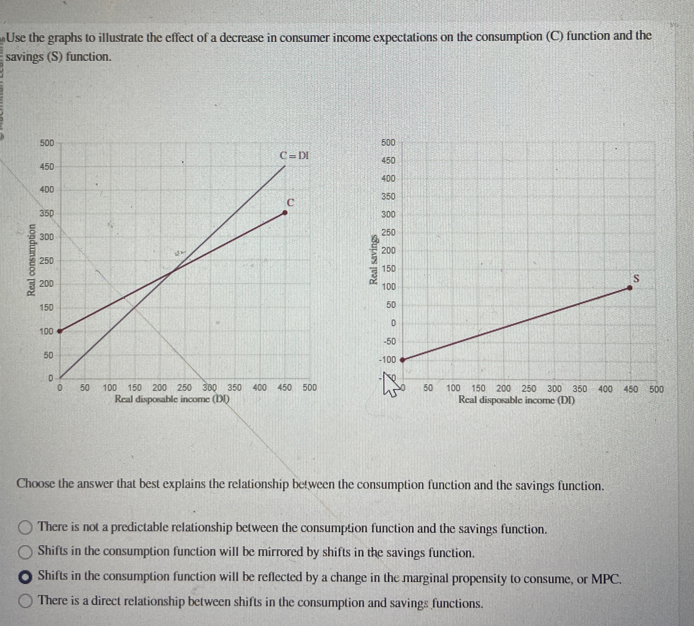 Solved Use the graphs to illustrate the effect of a decrease | Chegg.com