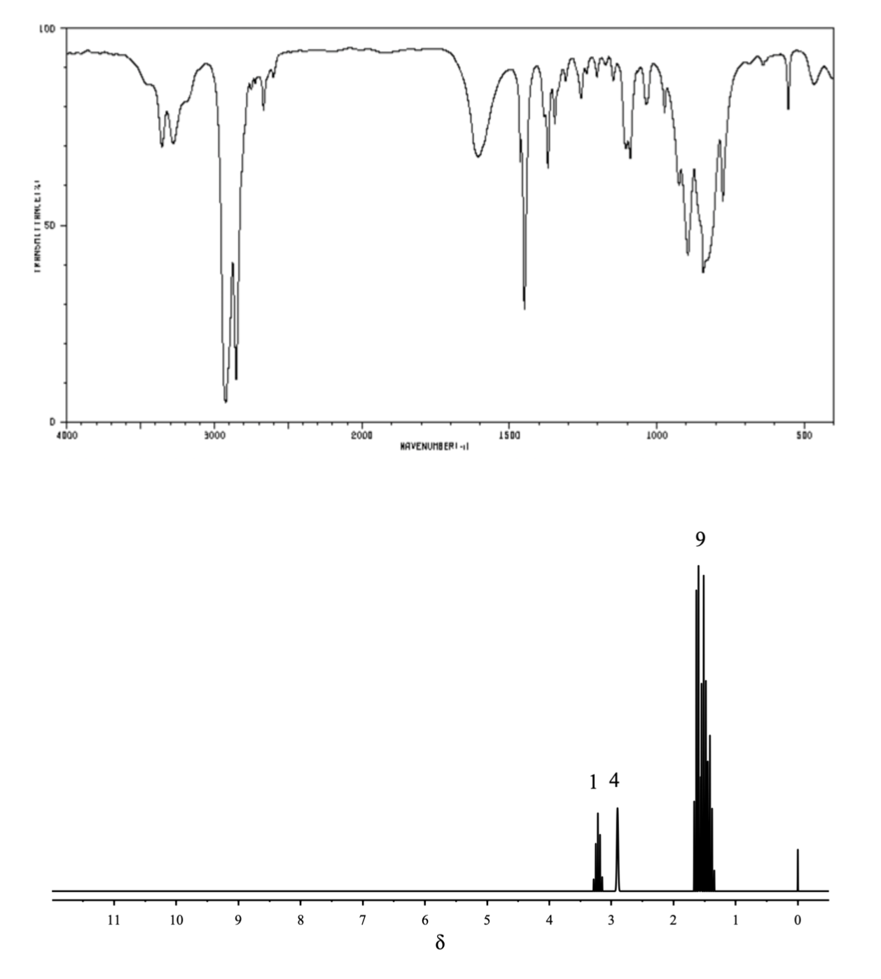 Solved (Refer to the image attached) ﻿You start with | Chegg.com