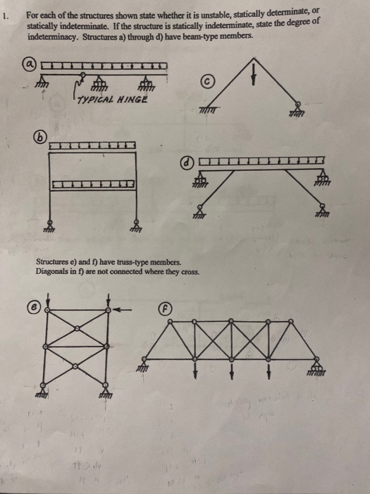 Solved For each of the structures shown state whether it is | Chegg.com