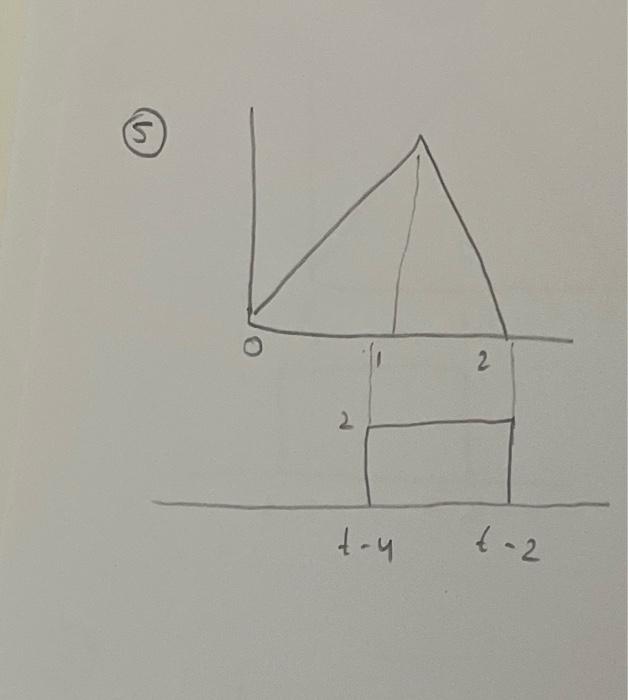 Solved (5) | Chegg.com