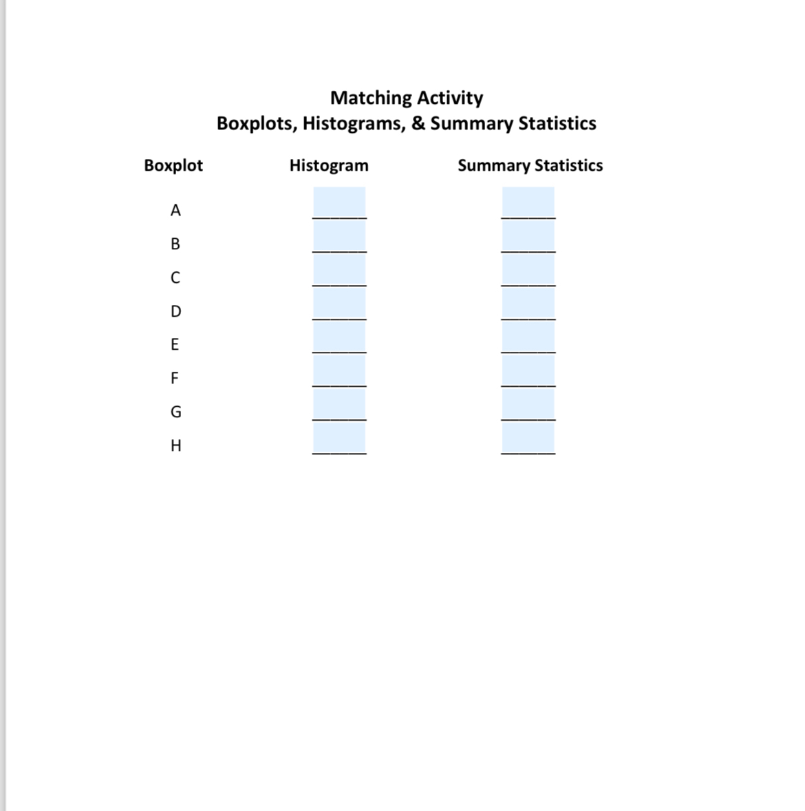 Matching ActivityBoxplots, Histograms, & Summary | Chegg.com