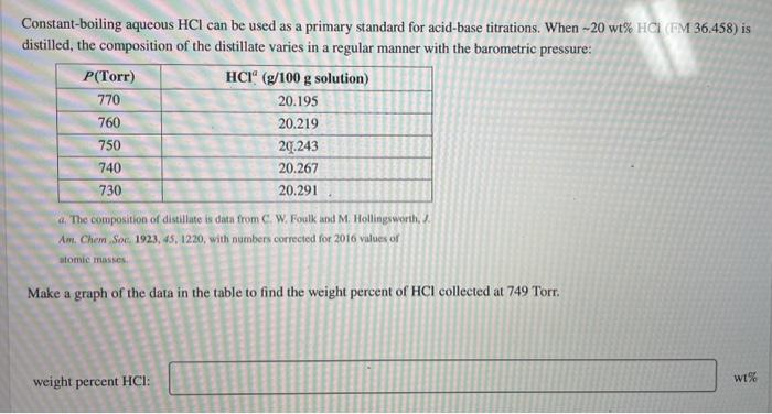 Solved Constant-boiling aqueous HCl can be used as a primary | Chegg.com