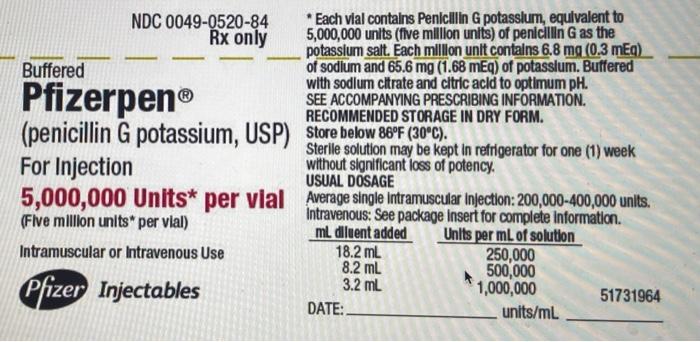 Solved NDC 0049-0520-84 * Each vial contains Penicillin G | Chegg.com