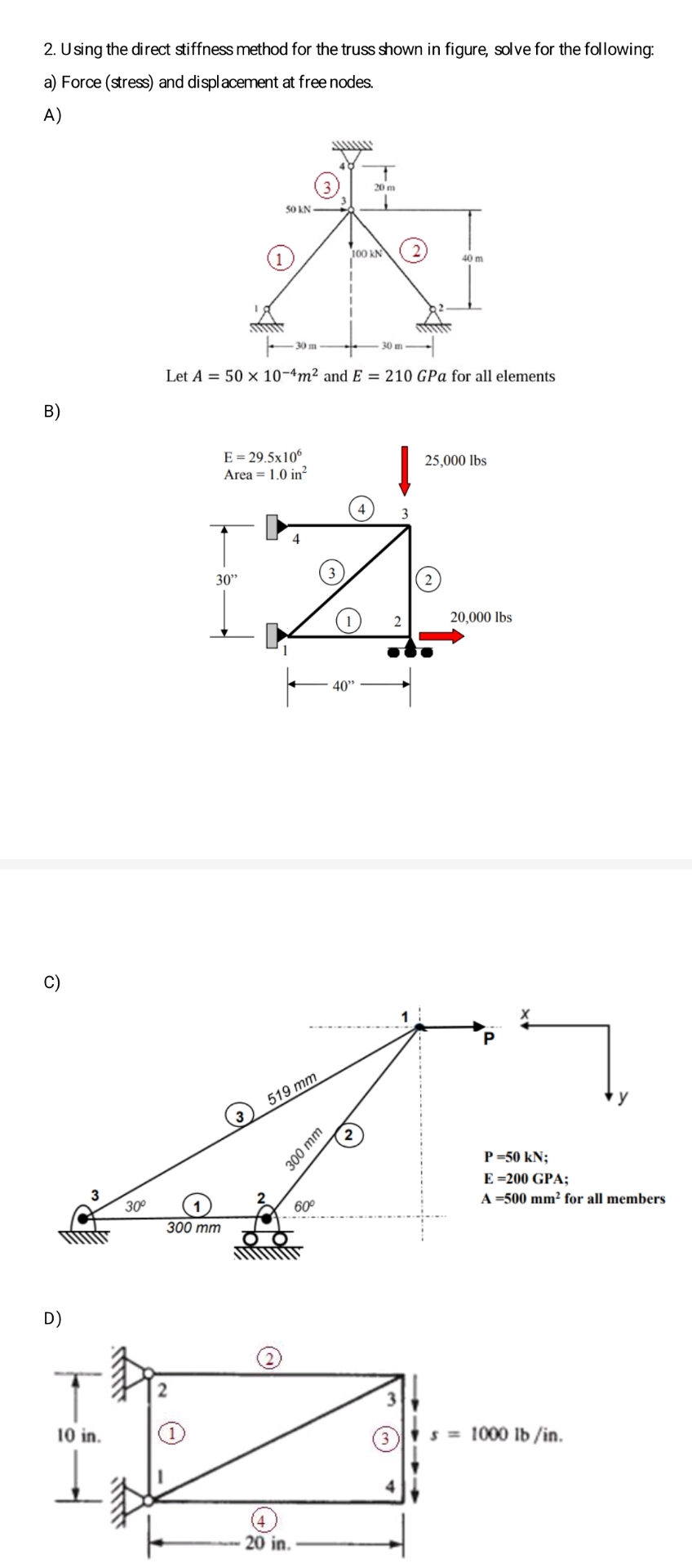 Solved Using the direct stiffness method for the truss shown | Chegg.com