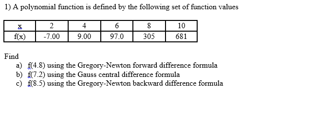 Solved A polynomial function is defined by the following set | Chegg.com