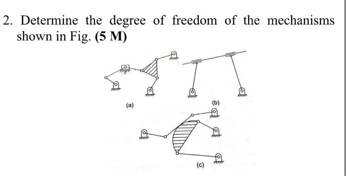 Solved 2. Determine the degree of freedom of the mechanisms | Chegg.com