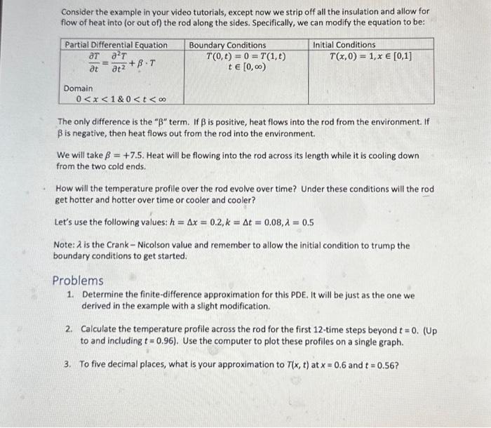 Solved Consider the example in your video tutorials, except | Chegg.com