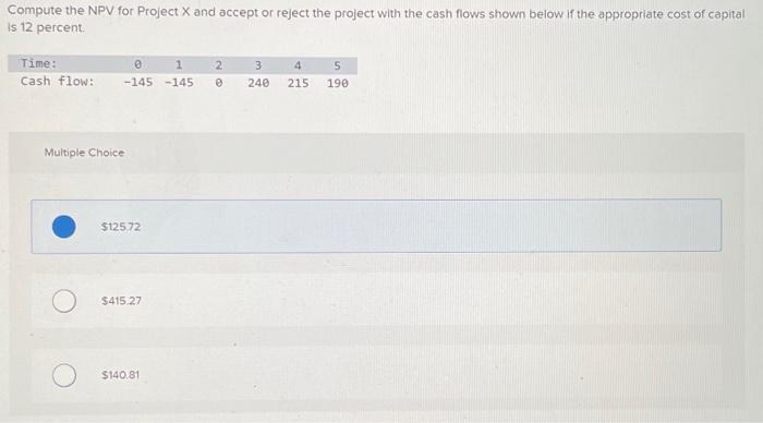 Compute the NPV for Project X and accept or reject | Chegg.com