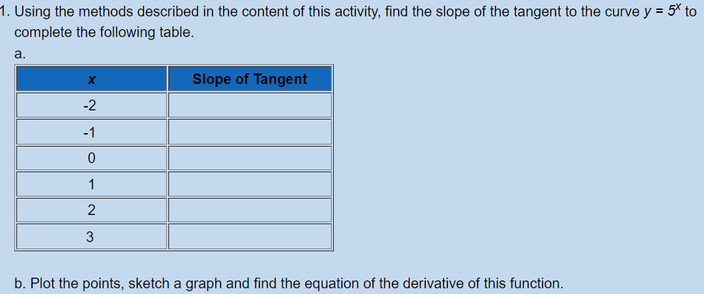 Solved Using the methods described in the content of this | Chegg.com