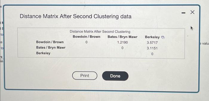 Solved Distance Matrix After Second Clustering | Chegg.com
