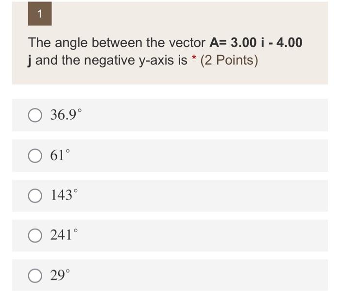 Solved The angle between the vector A=3.00i−4.00 j and the | Chegg.com