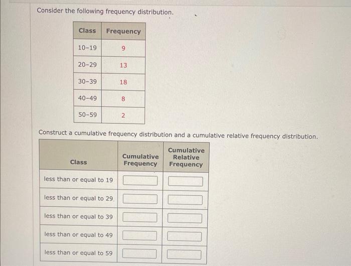 Solved Consider the following frequency distribution. | Chegg.com