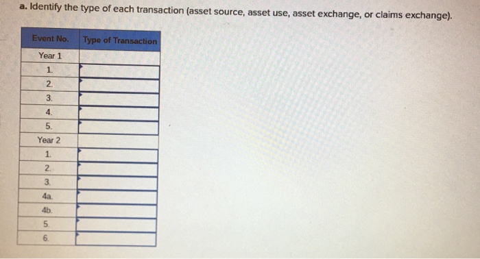 Solved The Following Transactions Apply To Jova Company For 