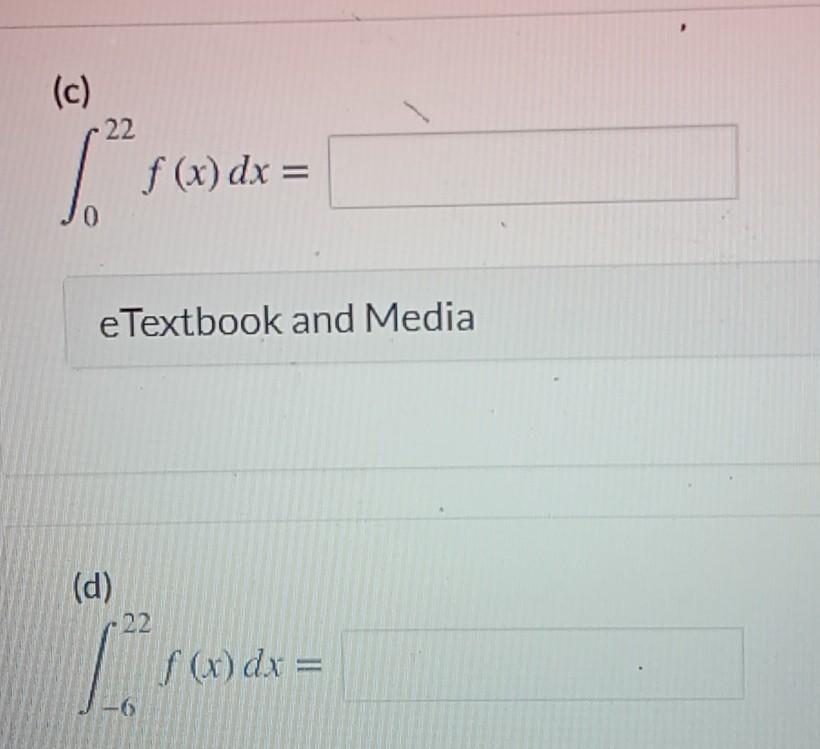 Solved In each part, evaluate the integral, given that f(x) | Chegg.com